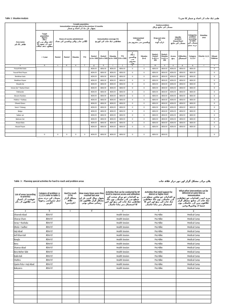 Red Rec 2024 | PDF | Measles | Biotechnology