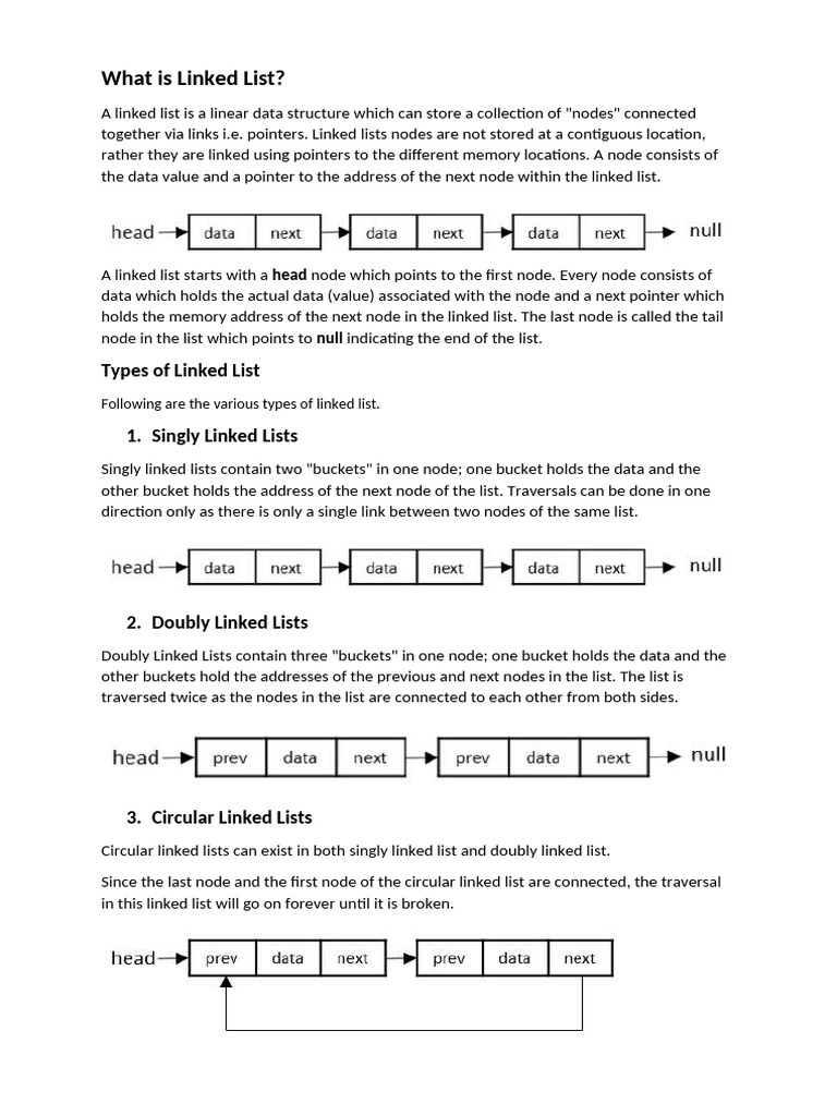 What is Linked List | PDF | Algorithms | Computer Data What is Linked List | PDF | Algorithms | Computer Data