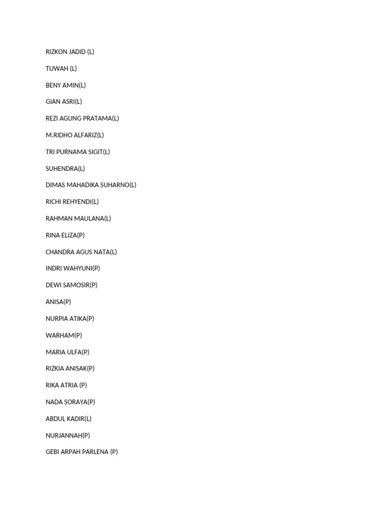 Nama Calon KPPS | PDF