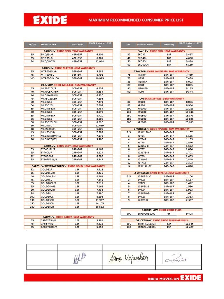 MRCP Price List For Exide-Vehicular & MC Application Batteries 1stmar22 | PDF | Motor Vehicle