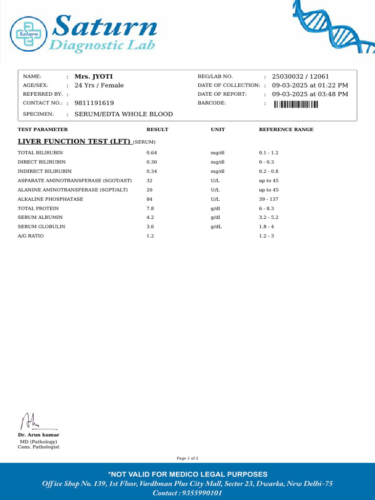 Jyoti 24 Yrs Female 12061 | PDF | Clinical Medicine | Liver