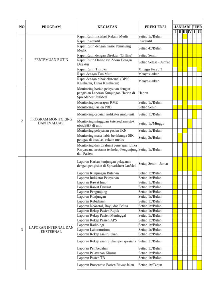Milestone Proker 2025 | PDF