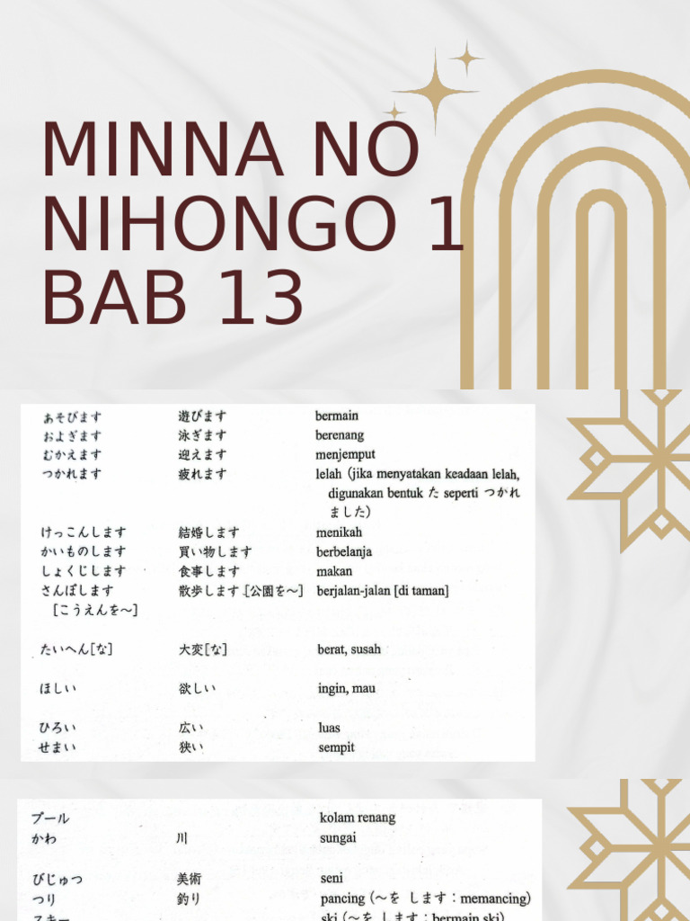 MNN 1 BAB 13 | PDF