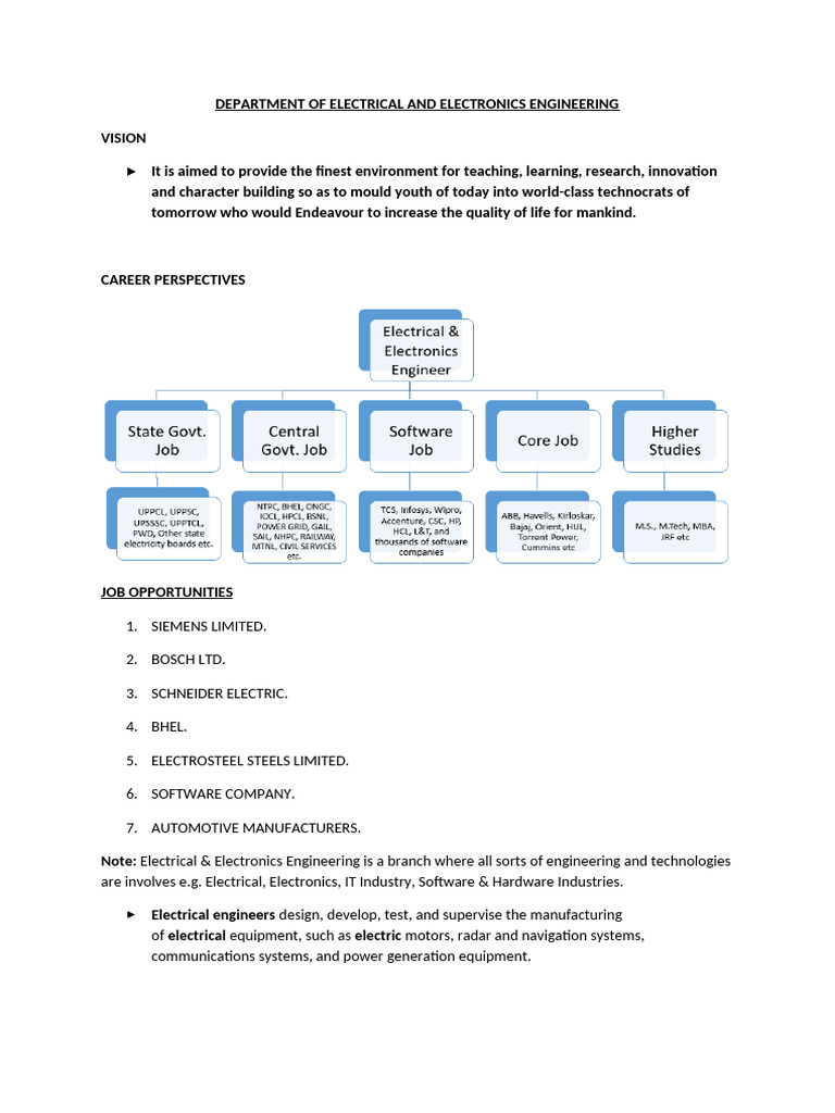 Eee Brochure | PDF