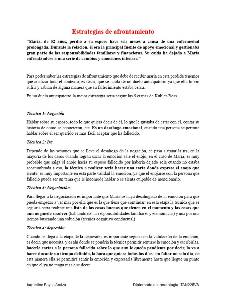 Estrategias de Afrontamiento | PDF | Ira | Las emociones
