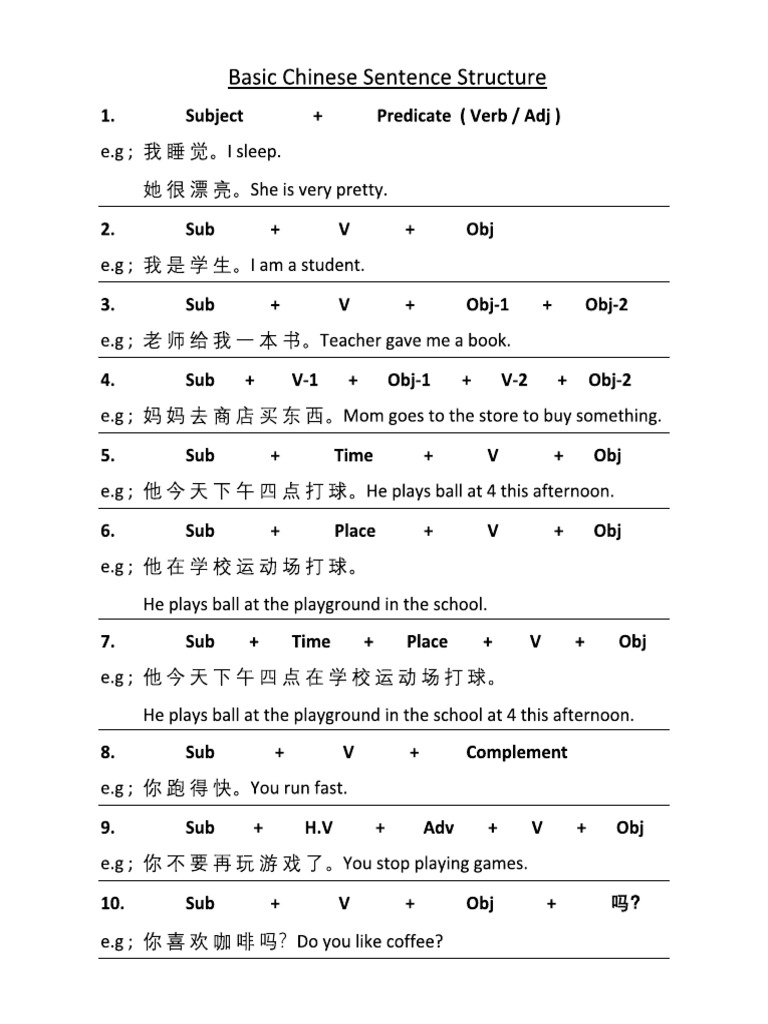 Chinese Sentence Structure | PDF