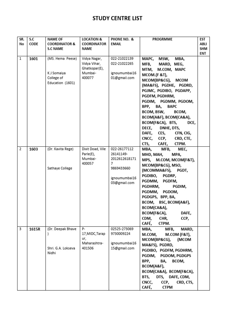 New Study Centre List 2015 | PDF