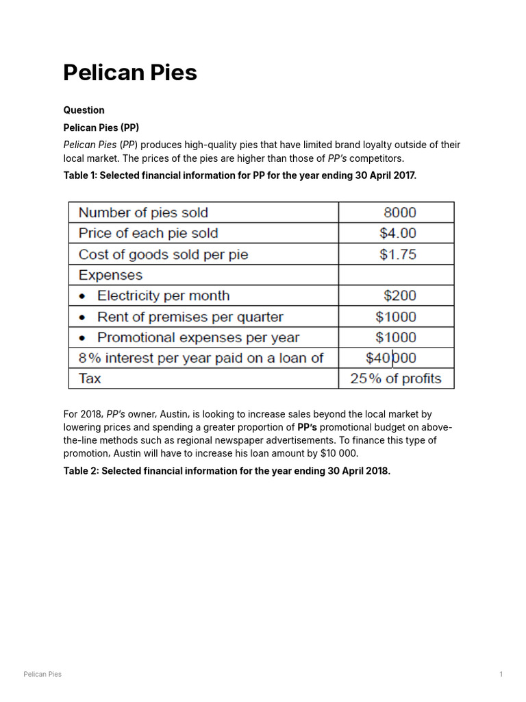 Ilia B BM Accounting Feb 16 | PDF | Expense | Brand