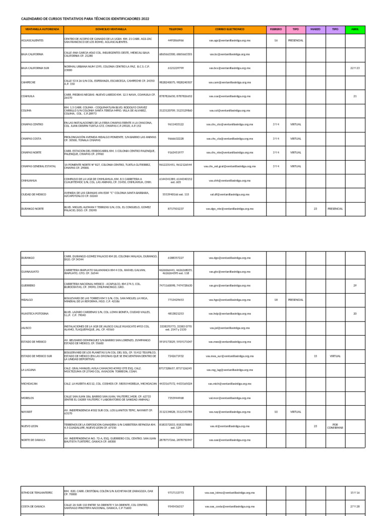Cursos Tias | PDF | México