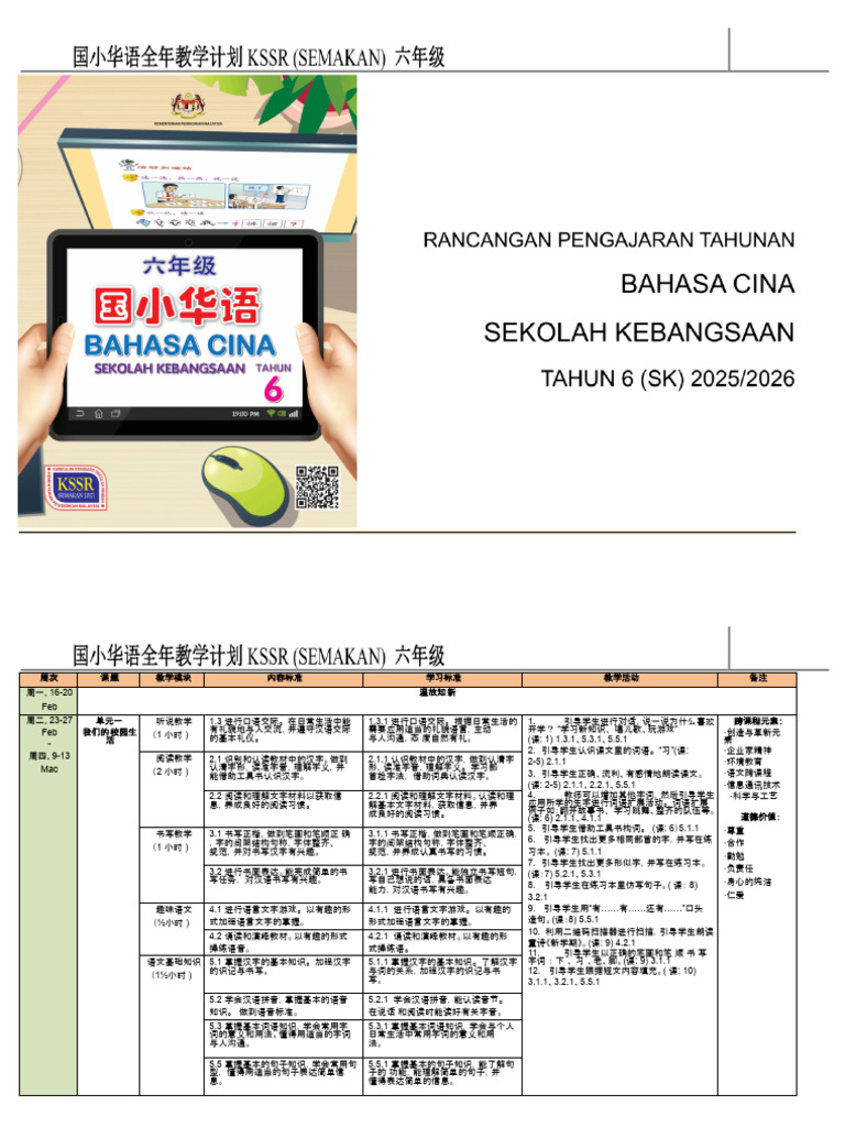 RPT BCSK T6 2025 | PDF