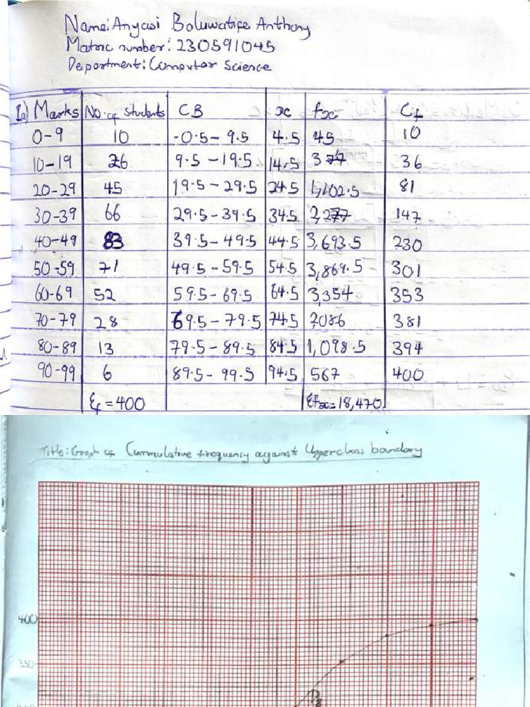 Anyasi 2 Compressed | PDF