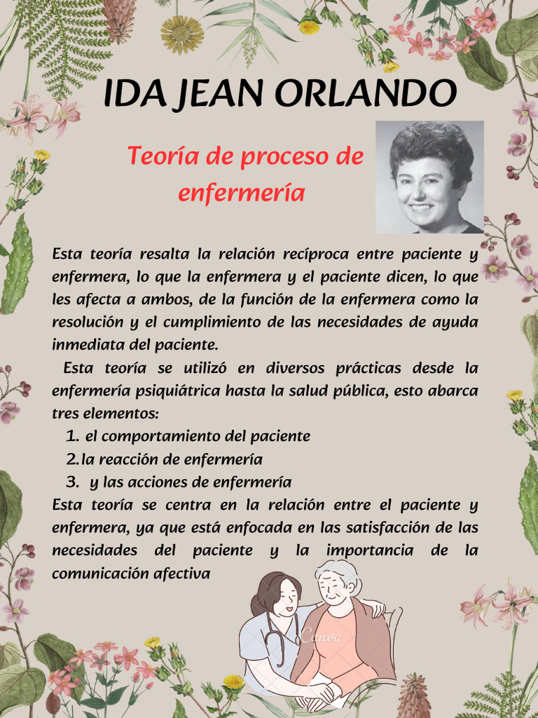 Teoría de Ida Jean Orlando.pdf | PDF