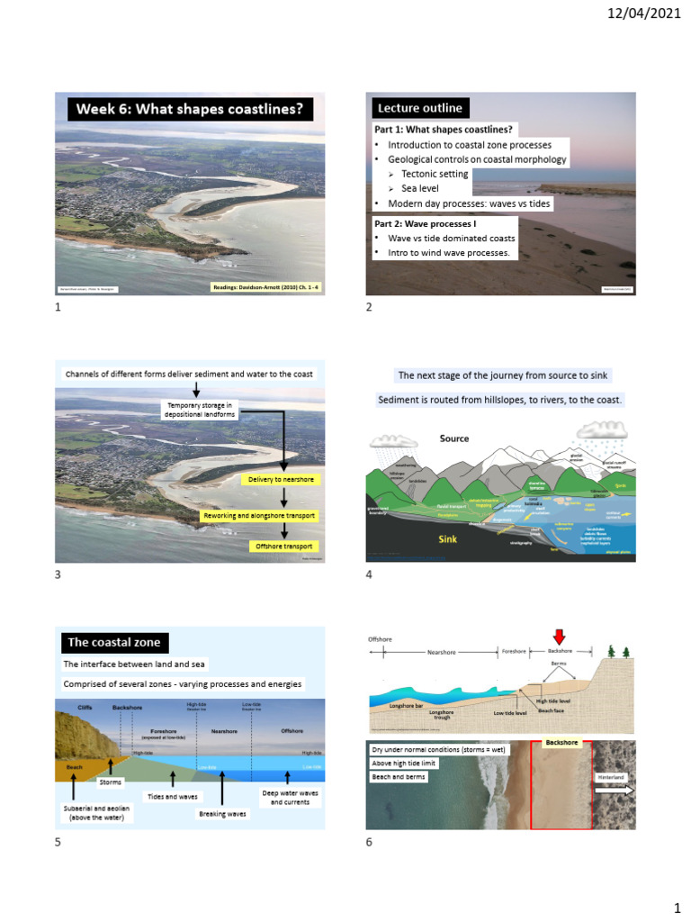 Week 6 - What Shapes A Coastline | PDF | Coast | Beach