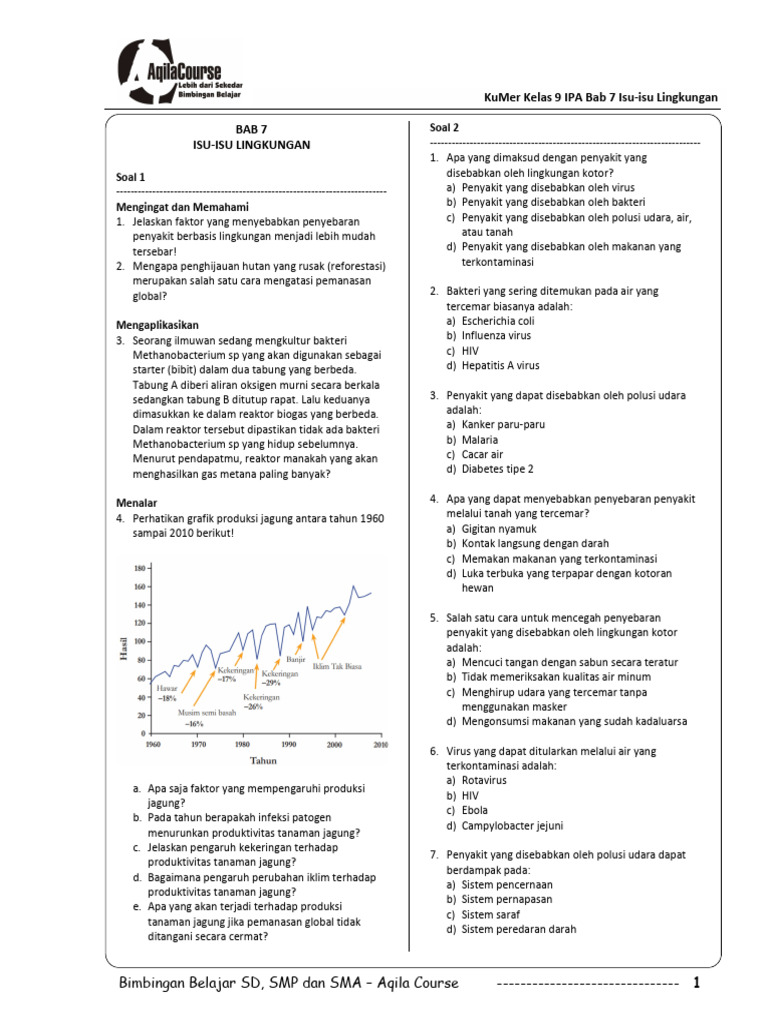 Kelas 9 IPA Bab 7 Isu Lingkungan Kumer 2022 | PDF
