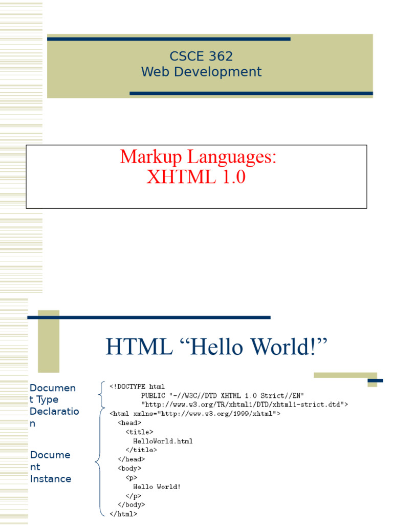 Ch2 MarkupLanguages Updated | PDF | Html | Html Element
