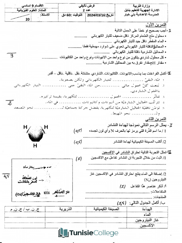 Devoir de Synthèse N°2-Physique-9ème (2023-2024) | PDF