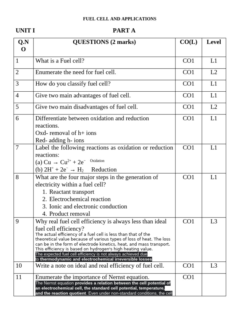 SAUA3012 Fuel Cell and Applications - Question Bank With Blooms ...