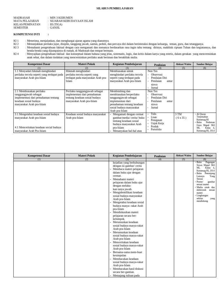 SILABUS SKI MI KELAS 3 Ayomadrasah | PDF