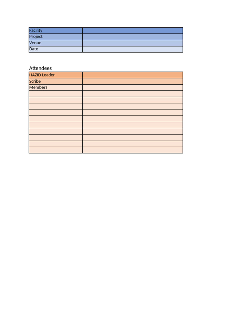 Hazard and Operability HAZOP Study Worksheet Template | PDF