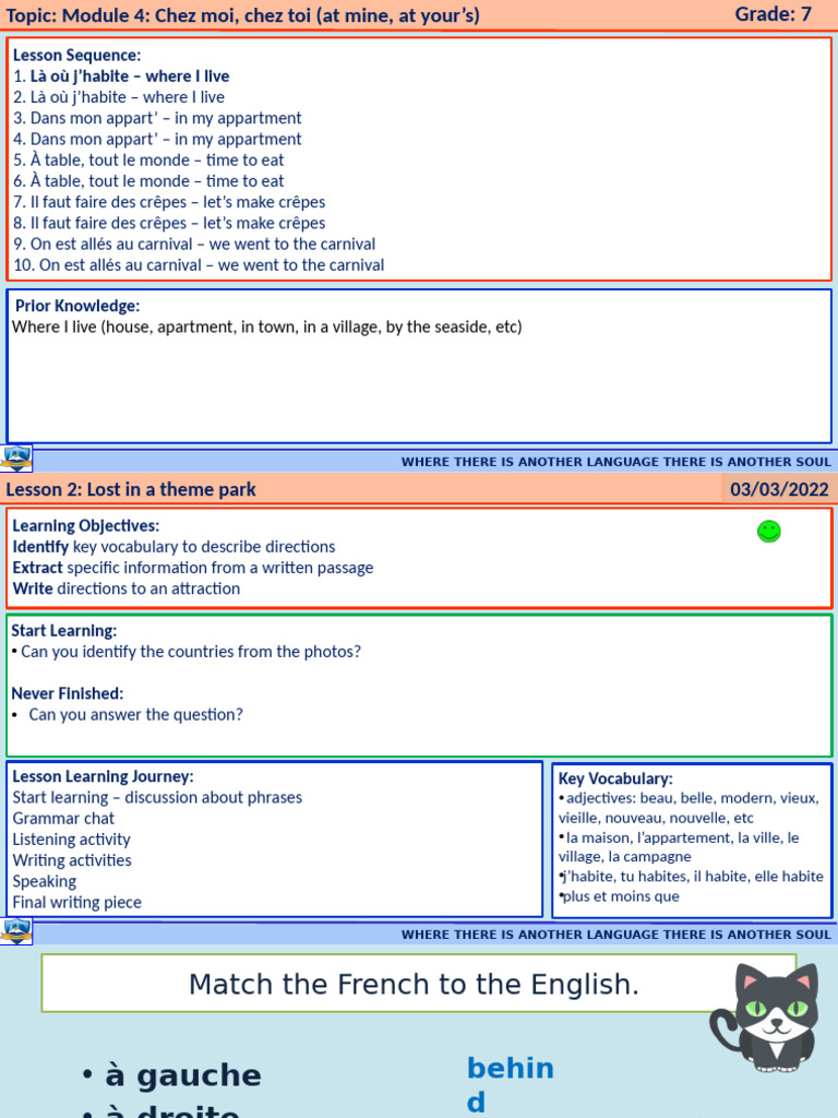 G6.module 4.l2. Ma Zone. Lost in A Theme Park | PDF | Learning | Human ...