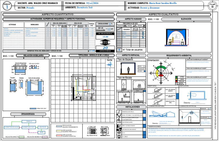 Ejemplo Dormitorio Suit_ficha Programática | PDF | Fenomeno fisico ...