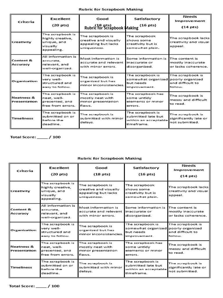 Rubric For Scrapbook Making | PDF