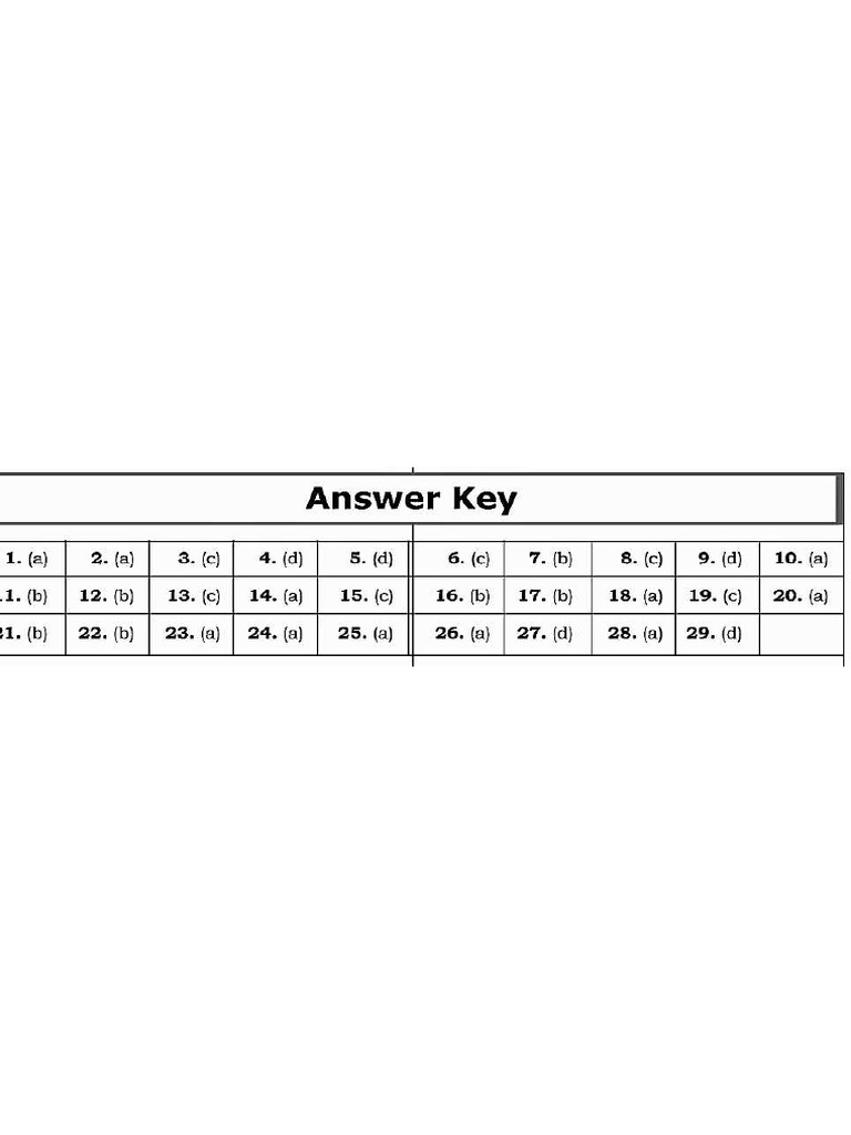 Answerkeys of Calendar Class Sheet | PDF