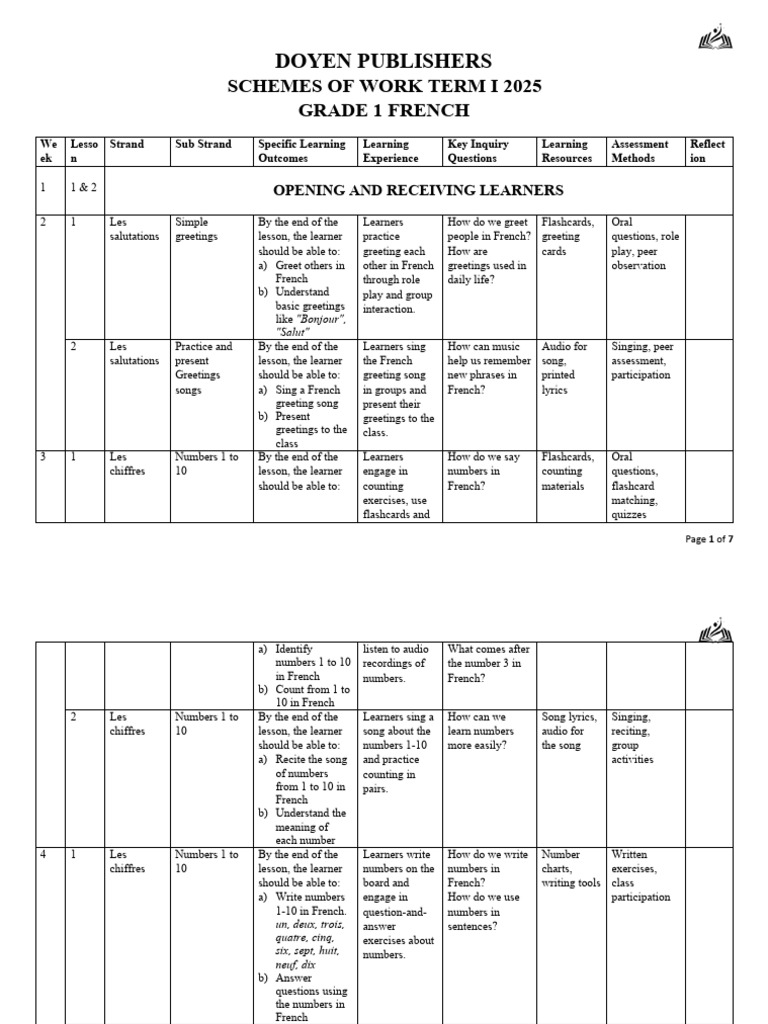 French Grade 1 Term I 2025 Schemes of Work | PDF | Learning | Flashcard