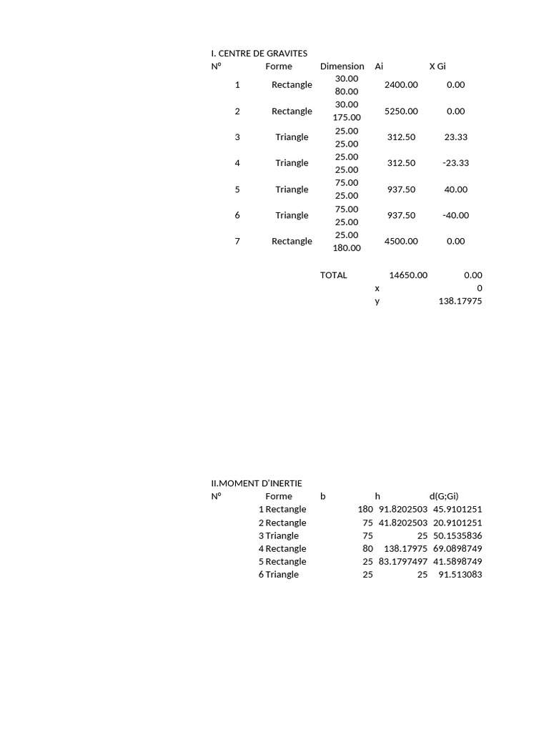 03 Stephan Bat B CC1 | PDF