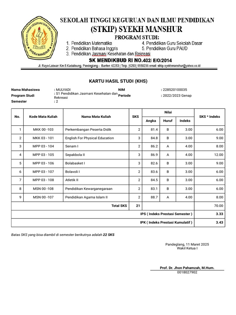 Cetak Laporan KHS Mahasiswa | PDF