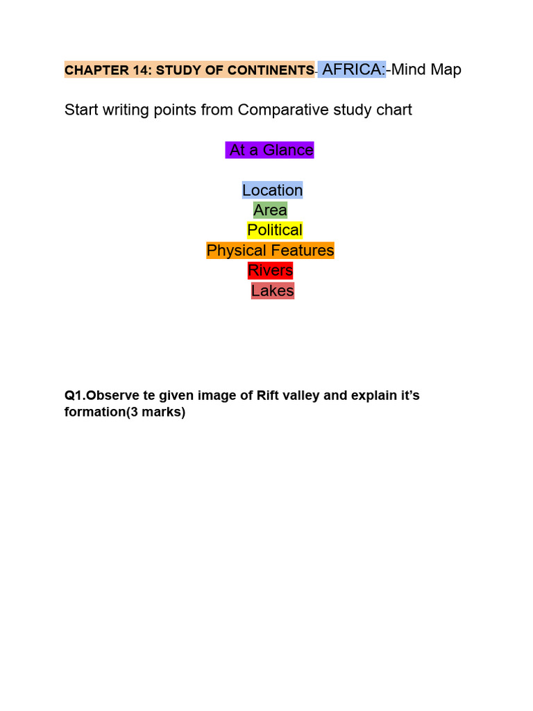 CHAPTER 14: STUDY OF CONTINENTS - AFRICA:-Mind Map | PDF
