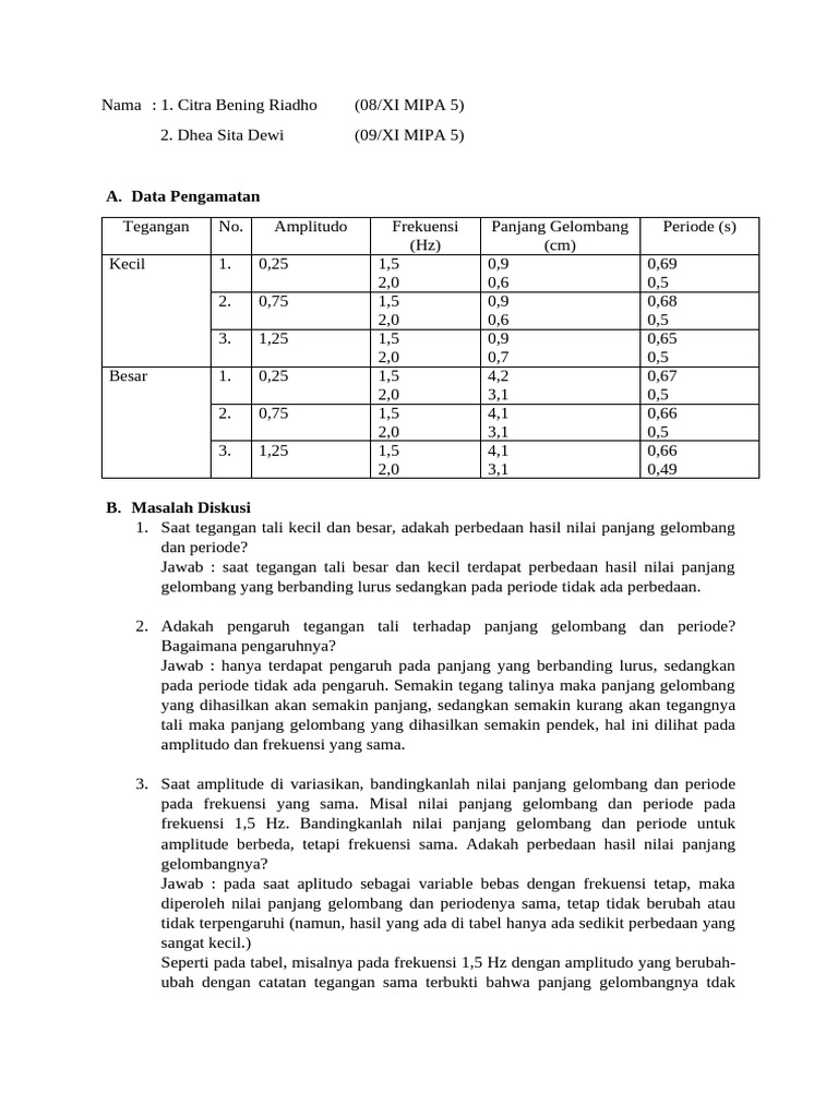 FIsika Gelombang Kerkel | PDF