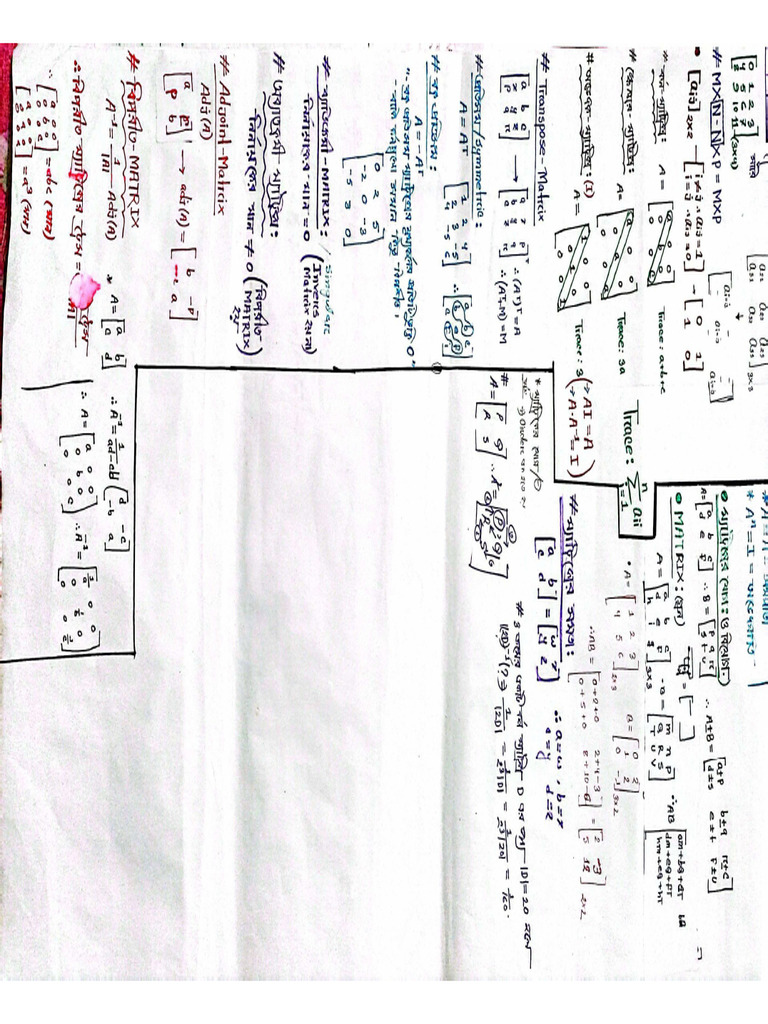 HSC All Formula (Math) | PDF