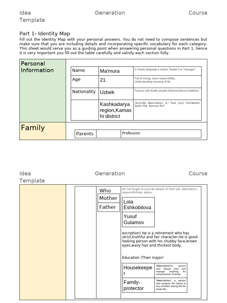 Home Task 1 - Identity Map (Week 1) | PDF | Meal | Cuisine