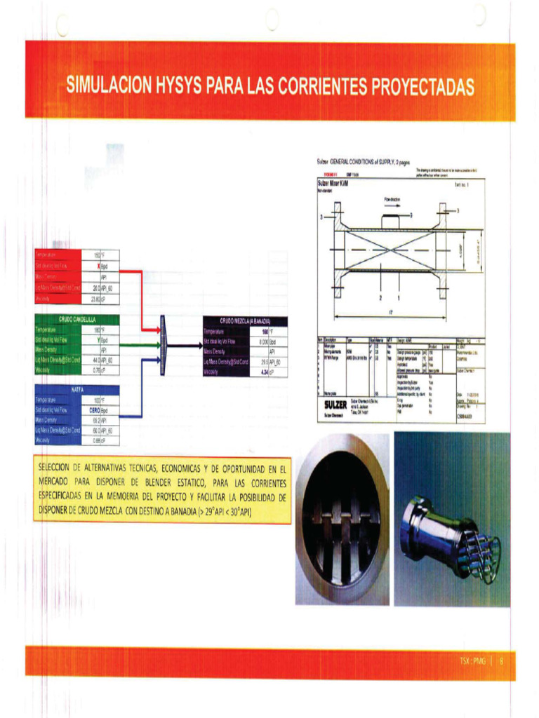 Mezclador hysys | PDF
