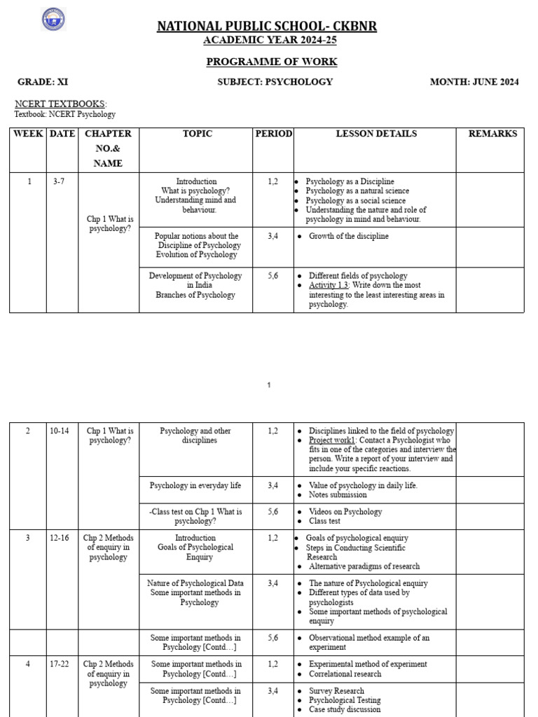 Xi (Psychology) Pow 2024 25 | PDF | Learning | Memory