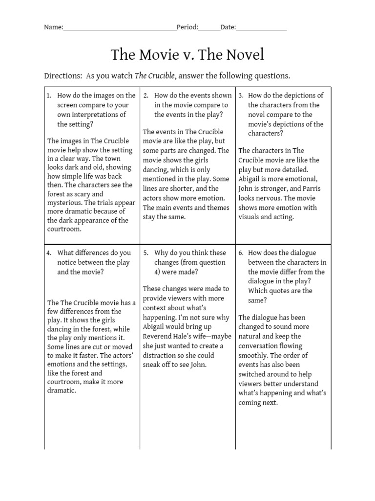 The Movie V The Text Chart - 2018 | PDF