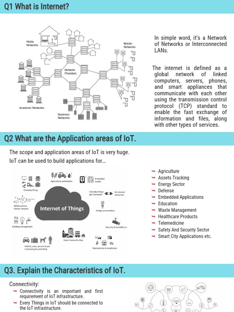 IoT Question Answer Bank Mid 1 | PDF | Internet Of Things | Cloud Computing
