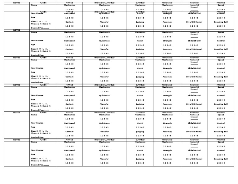 Player Performance Evaluation Sheet | PDF | Baseball Field | Pitcher