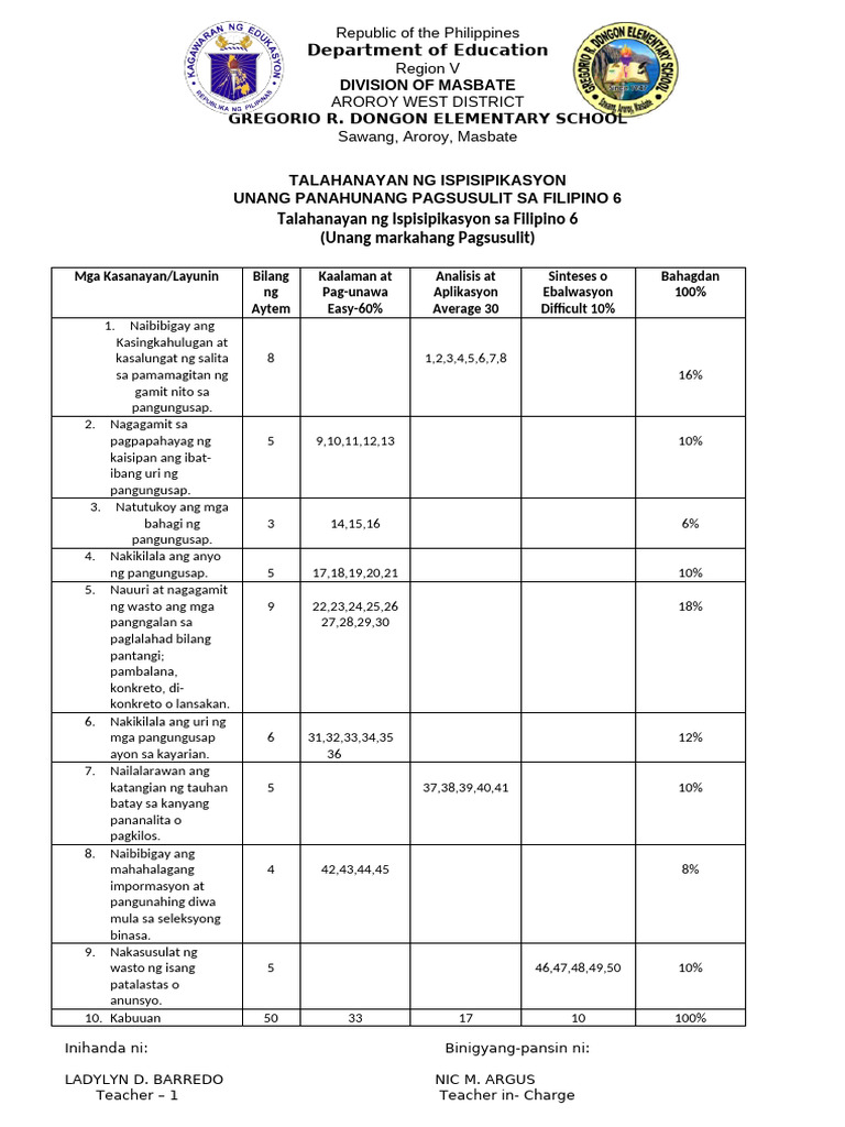PT - Filipino 6 - Q1 | PDF