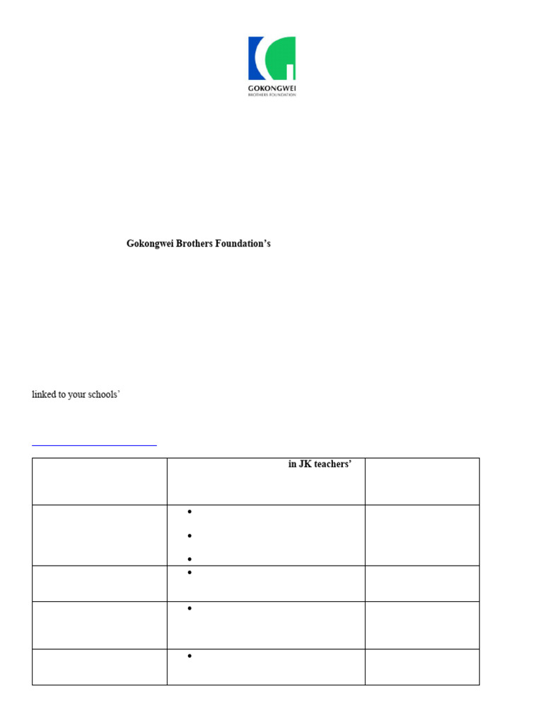 Letter To Masiit ES On JK Implementation Documents For SY 2024-2025 ...