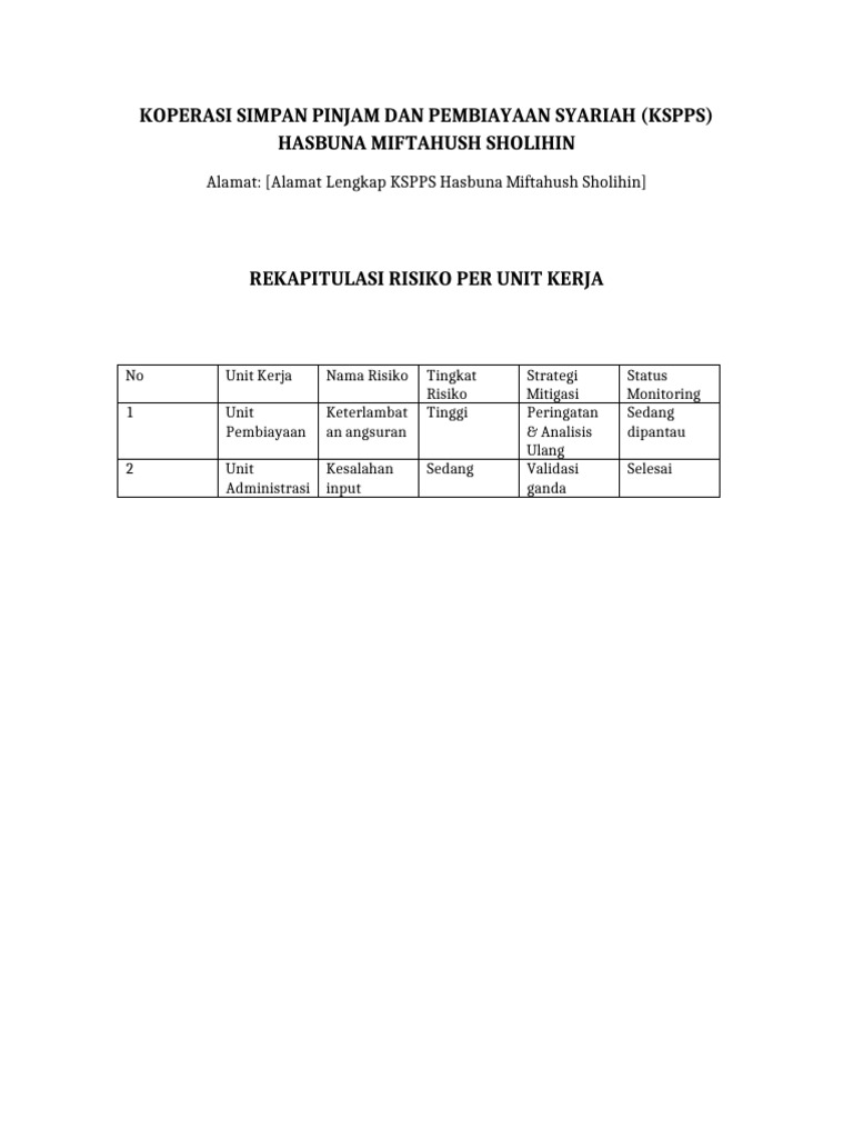 Rekapitulasi Risiko Unit Kerja | PDF