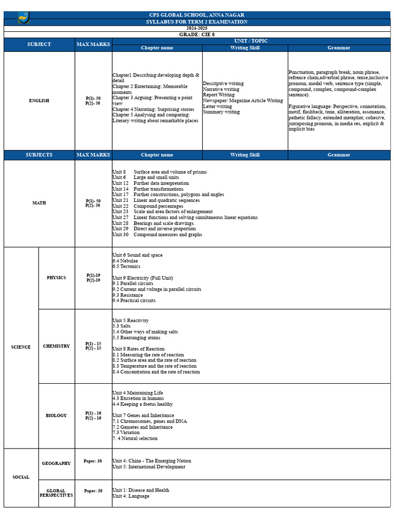 CIE 8 TERM 2 SYLLABUS SHEET - PDF - 7892 | PDF | Grammar | Language Mechanics