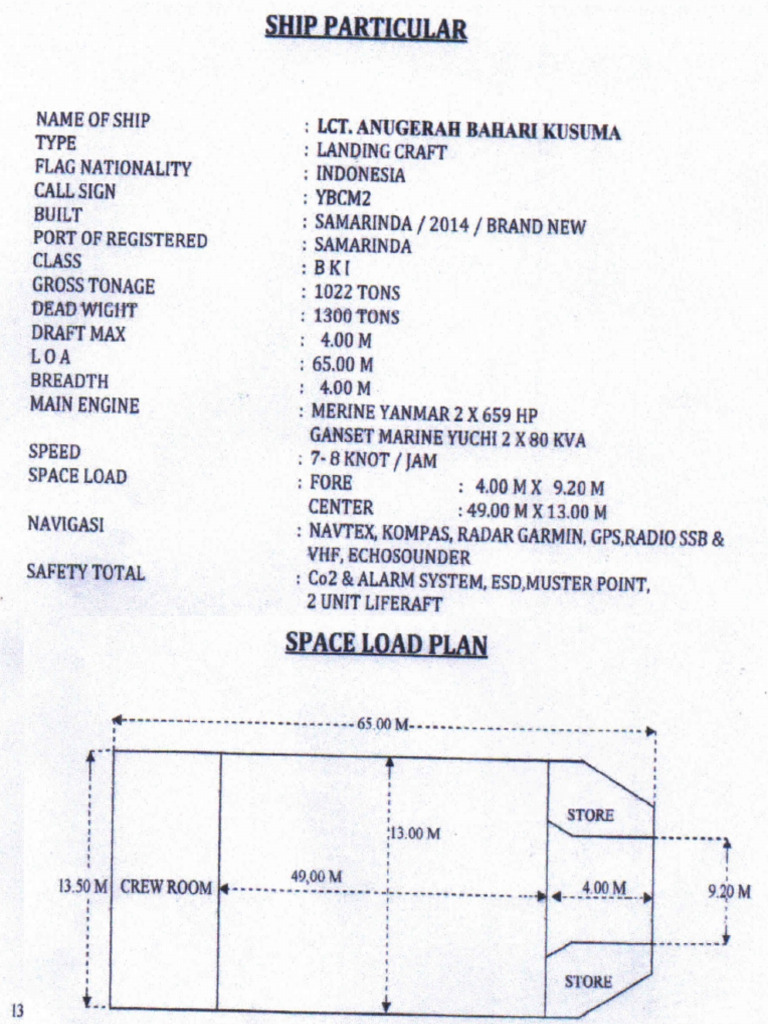 LCT Anugerah Bahari Kusuma | PDF
