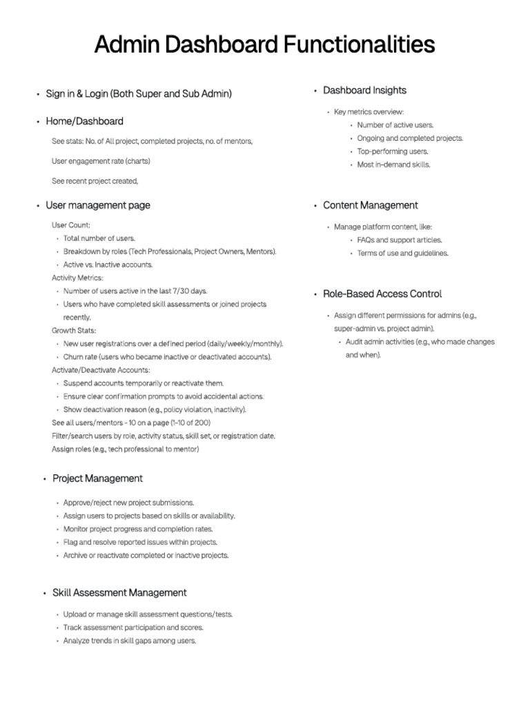 Admin Dashboard functionalities | PDF | Internet | Computing