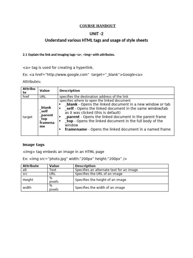 2 Understand various HTML tags and usage of style sheets | PDF | Html Element | Hyperlink