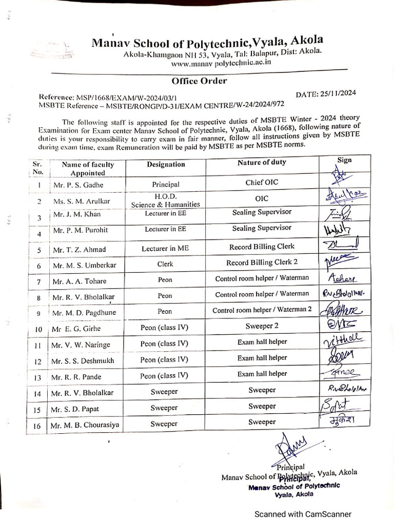 Supporting Document | PDF