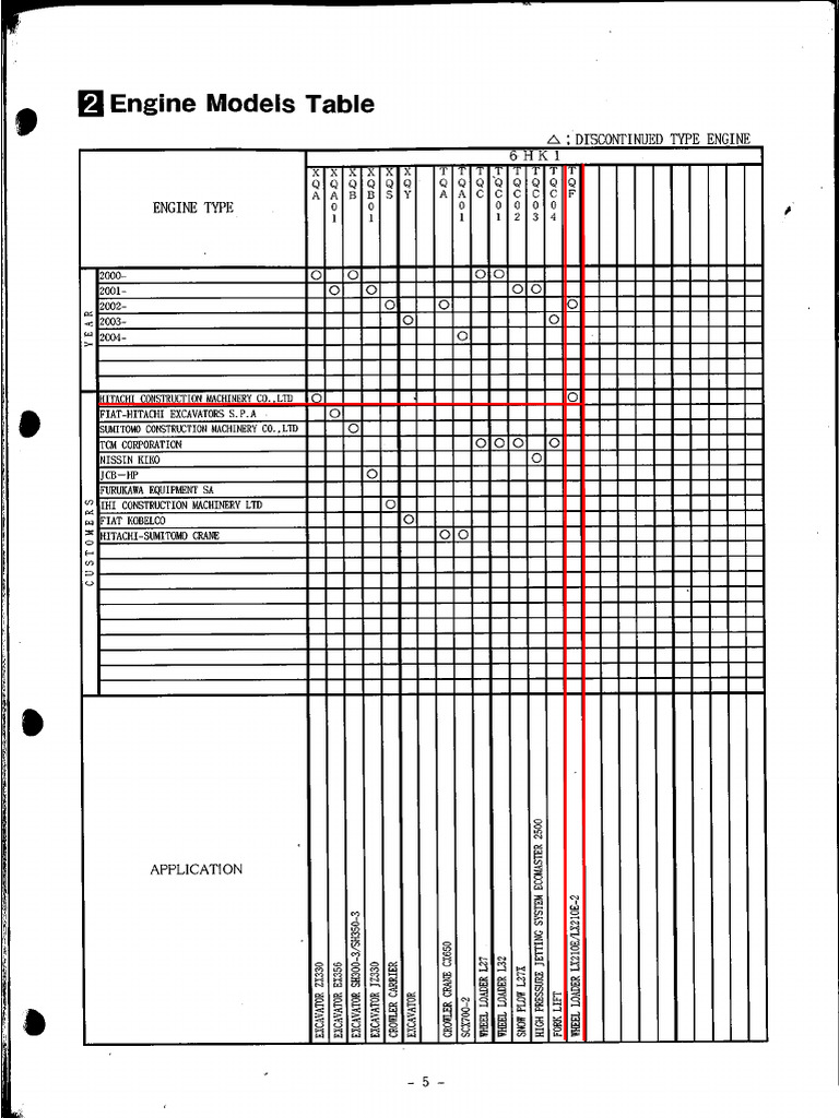 6HK1 - Engine Parts Catalog | PDF