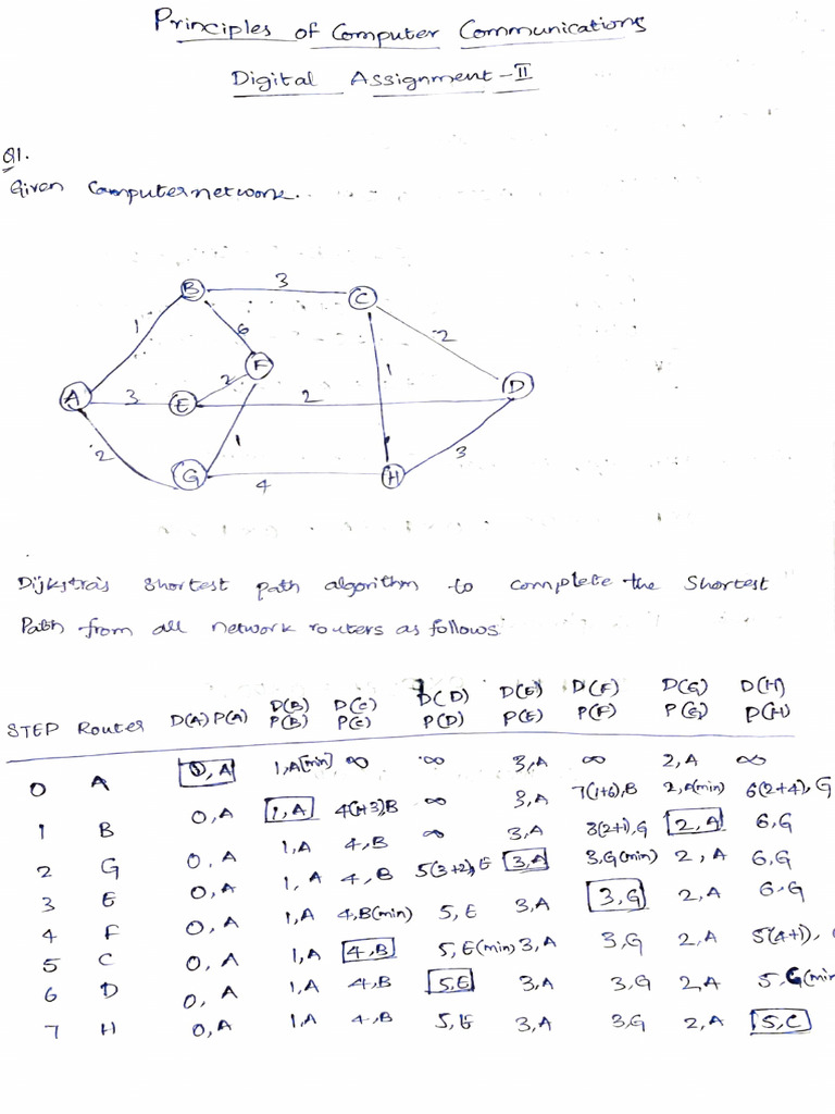 19BML0008 PCC Da2 | PDF