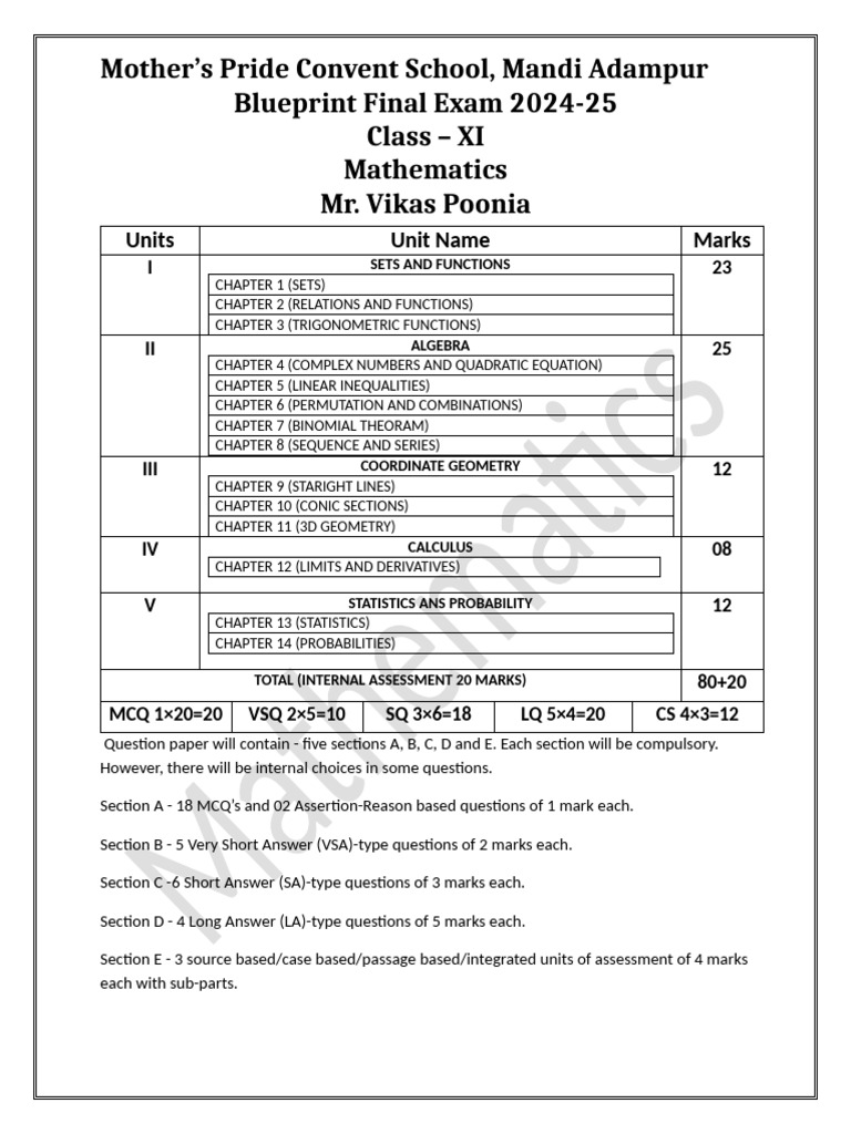 Maths Blue Print Xi | PDF